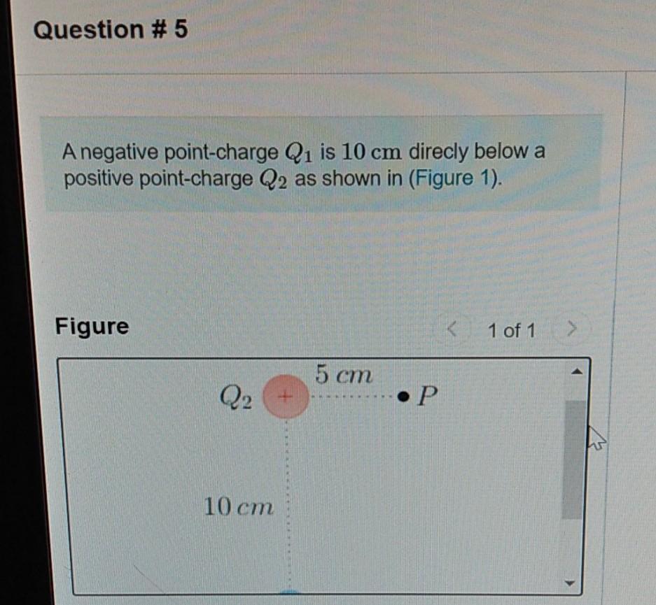 Solved Question # 5 A negative point-charge Q1 is 10 cm | Chegg.com