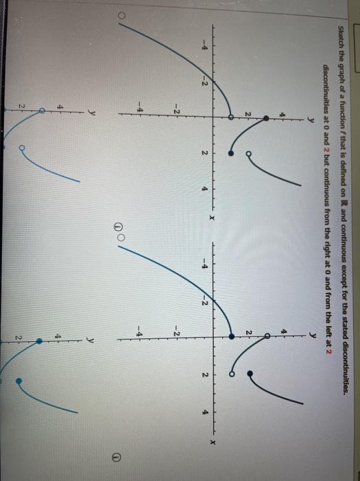 Solved Sketch the graph of a function that is defined on R | Chegg.com
