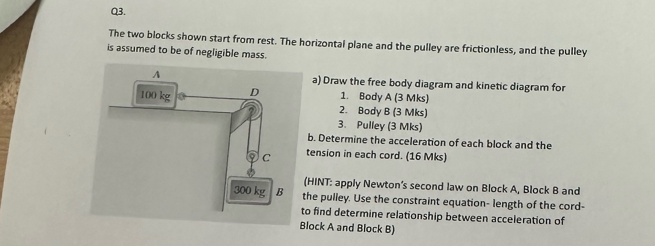 Solved Q3.The two blocks shown start from rest. The | Chegg.com