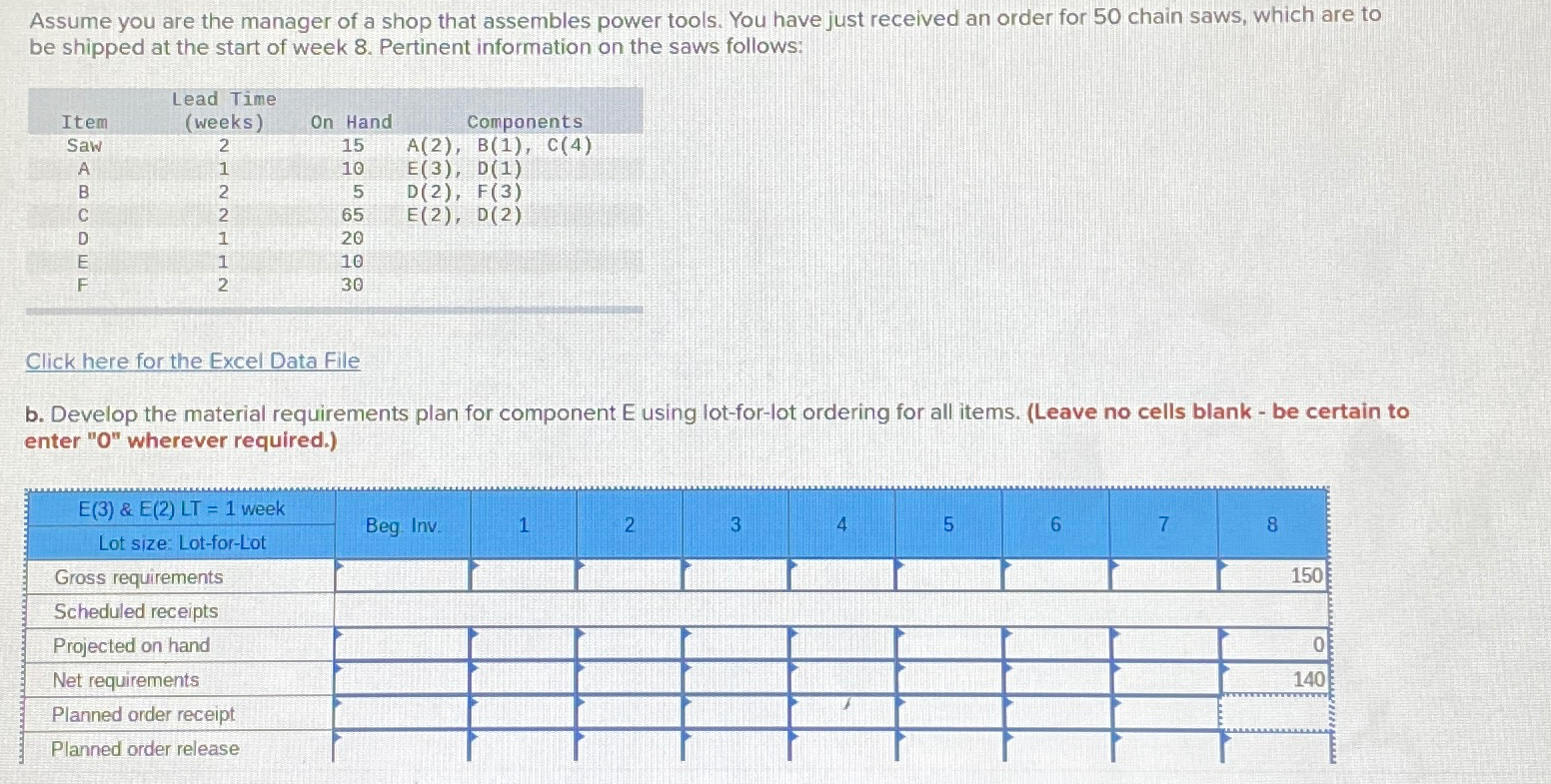 Solved Assume you are the manager of a shop that assembles | Chegg.com