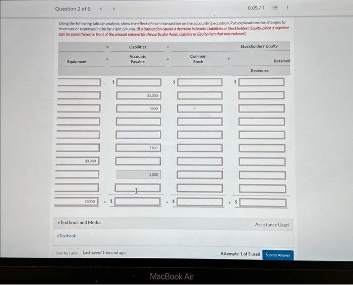 Solved Using the following tabular analysis, show the effect | Chegg.com