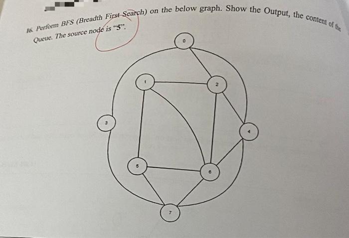 Solved 16. Perform BFS (Breadth First Search) on the below | Chegg.com
