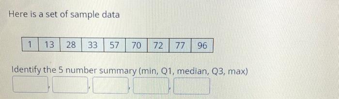 Solved Here is a set of sample data Identify the 5 number | Chegg.com