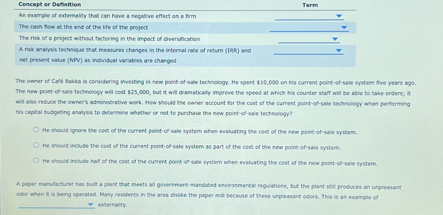 Solved Concept or DefinitionTermAn example of externality | Chegg.com