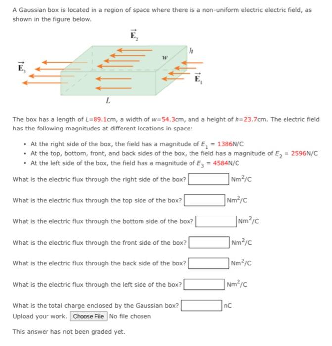 Solved A Gaussian box is located in a region of space where | Chegg.com