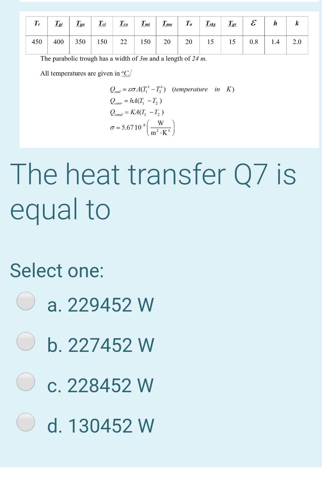 Solved ST T, sky T. a Qconvco-a Qrad co-sky 211 co Qcond | Chegg.com