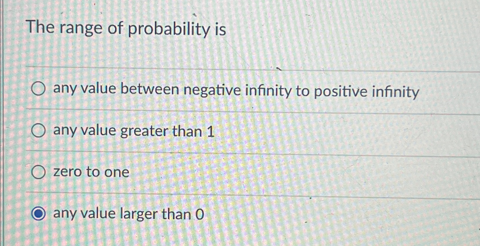 Solved The range of probability isany value between negative | Chegg.com