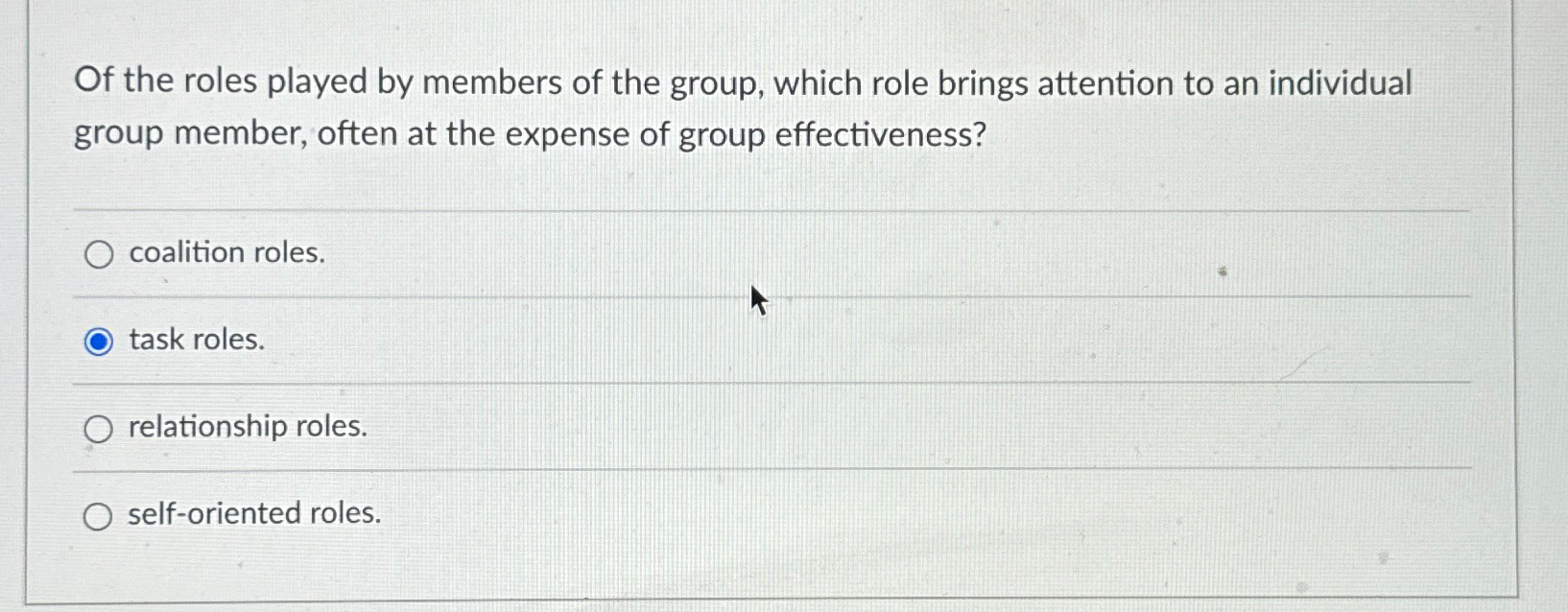 Solved Of the roles played by members of the group, which | Chegg.com