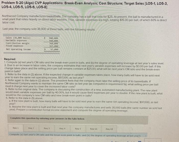 Solved Problem 5-20 (Algo) CVP Applications: Break-Even | Chegg.com