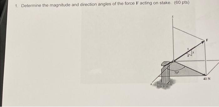 Solved 1. Determine the magnitude and direction angles of | Chegg.com