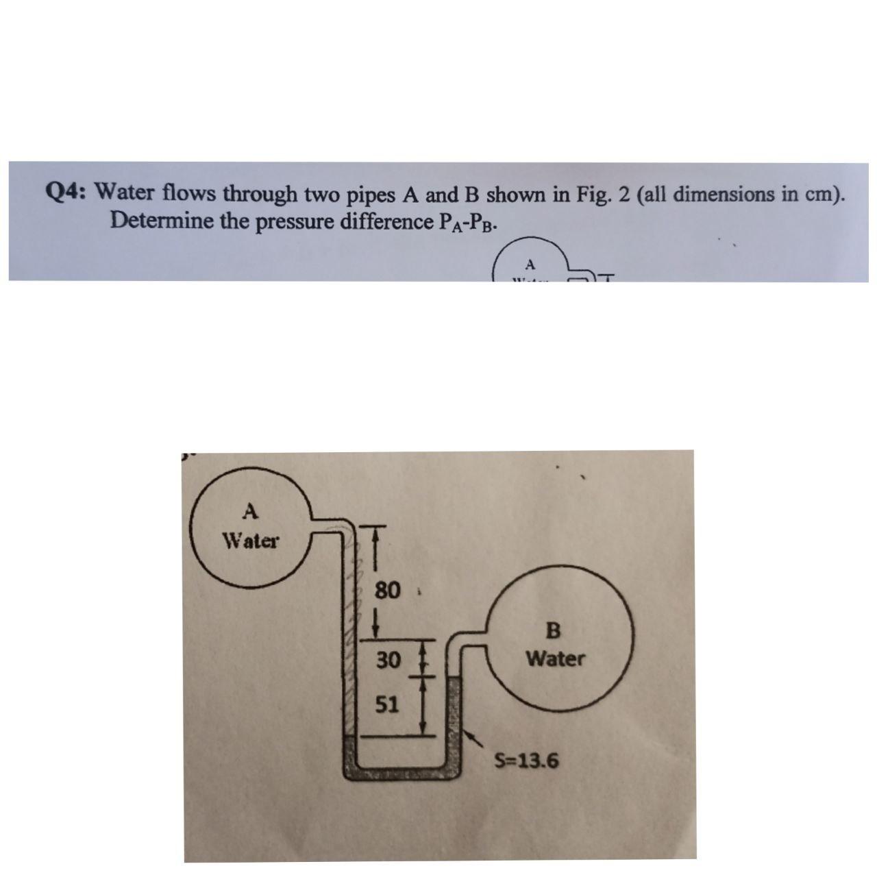 Solved Q4: Water flows through two pipes A and B shown in | Chegg.com
