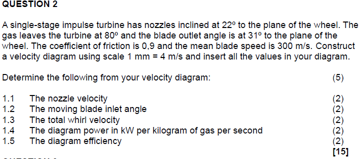 Solved QUESTION 2A single-stage impulse turbine has nozzles | Chegg.com