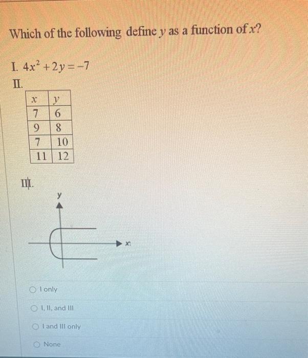 Solved Which of the following define y as a function of x ? | Chegg.com