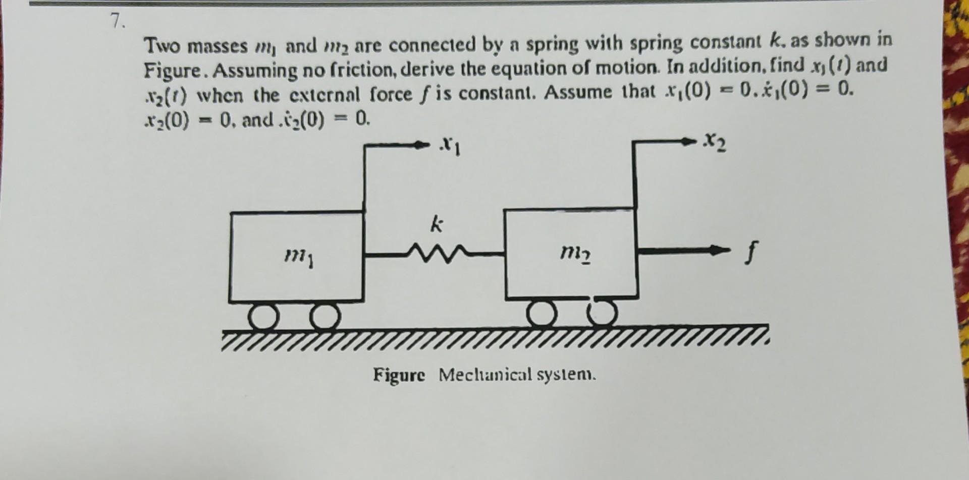 Solved Two Masses M1 And M2 Are Connected By A Spring With
