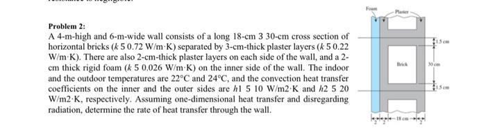 Solved Problem 2: A 4-m-high and 6-m-wide wall consists of a | Chegg.com