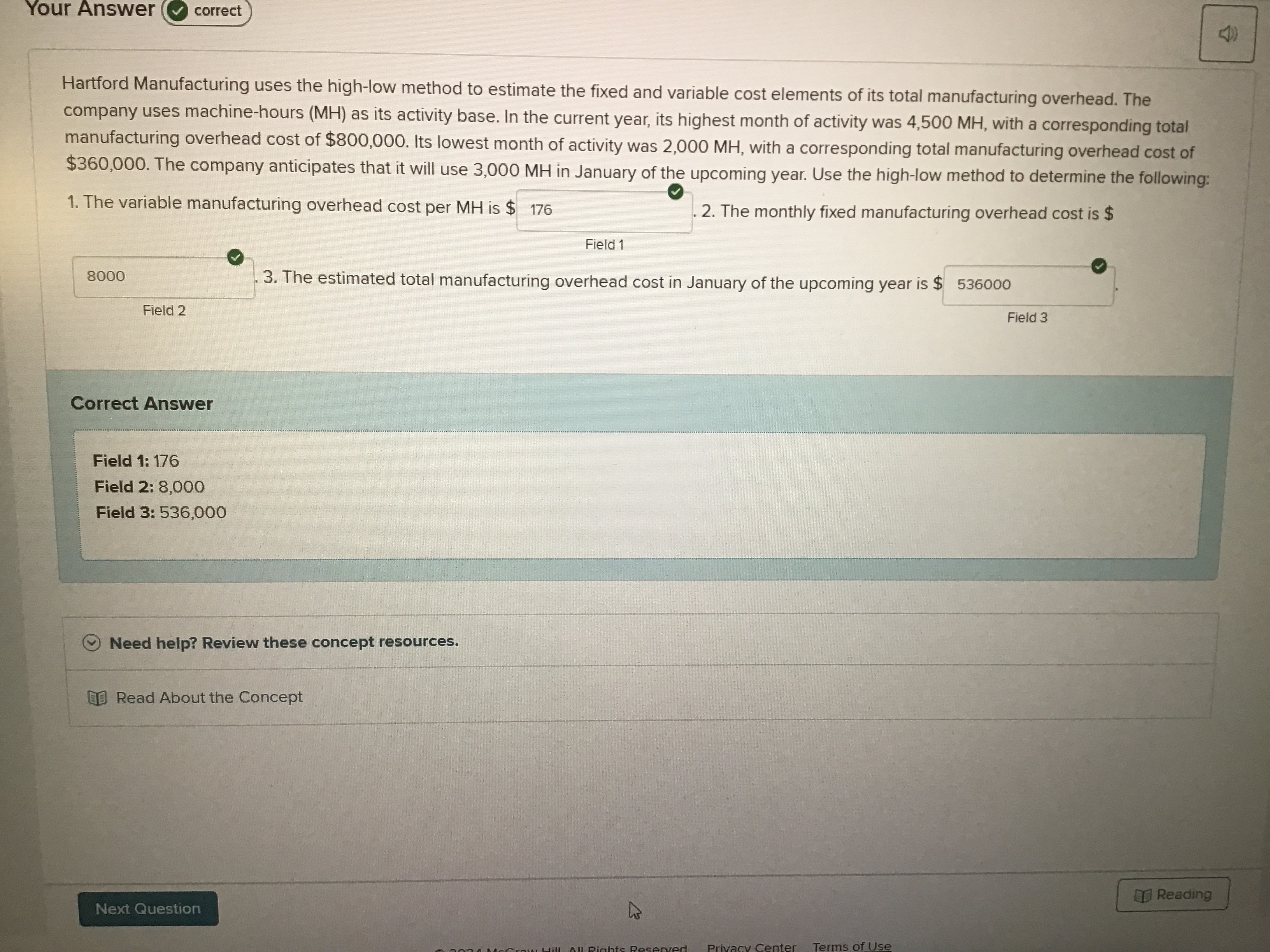 Solved Hartford Manufacturing uses the high-low method to | Chegg.com
