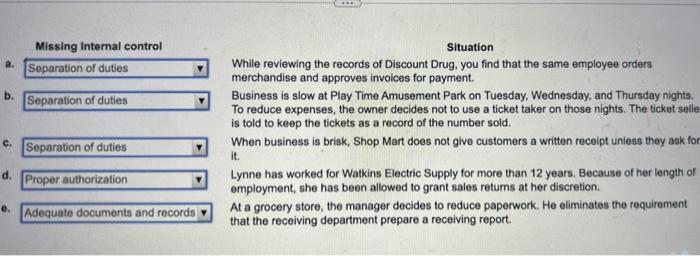 Solved Missing Internal control Situation While reviewing | Chegg.com