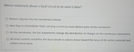 Solved Which statement about a local circuit in an axon is | Chegg.com