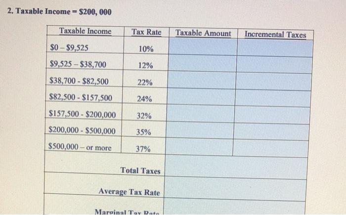 Solved 2. Taxable Income = $200,000 Taxable Income Tax Rate | Chegg.com