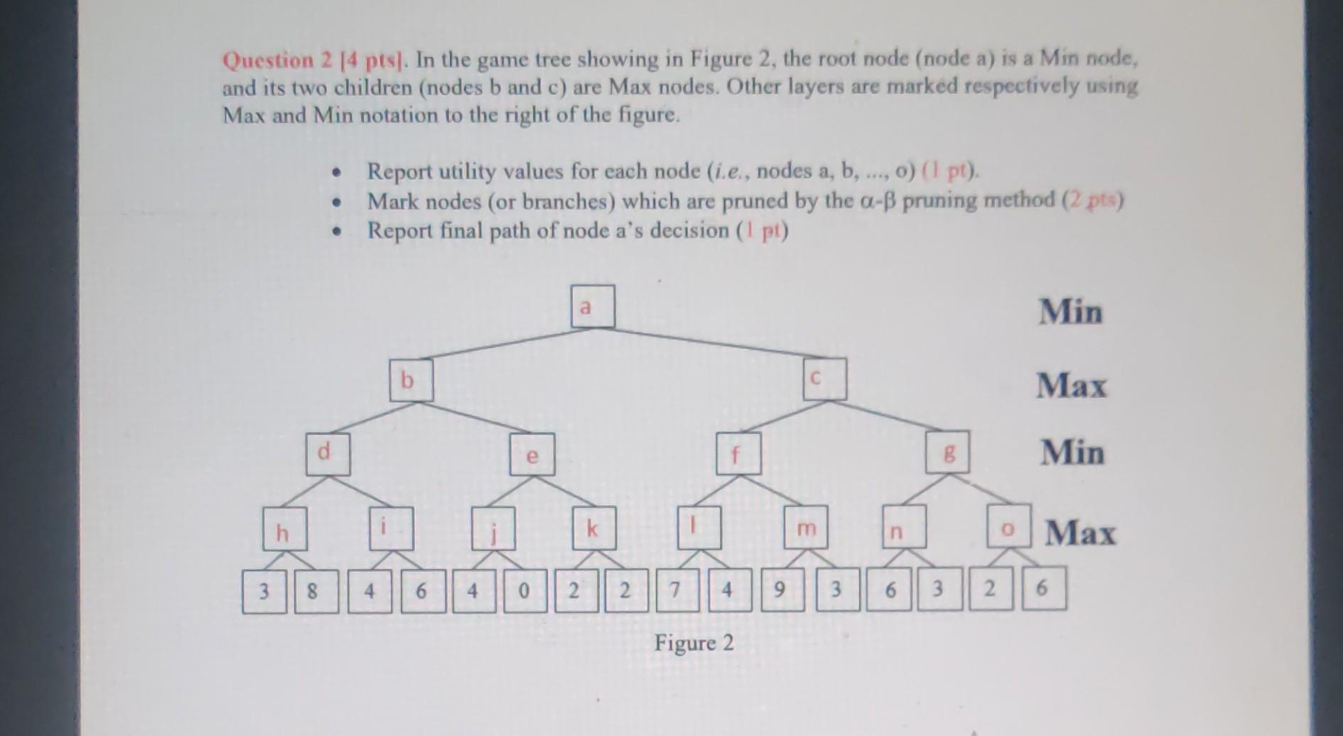 Solved Question 2 [4 pts]. In the game tree showing in | Chegg.com