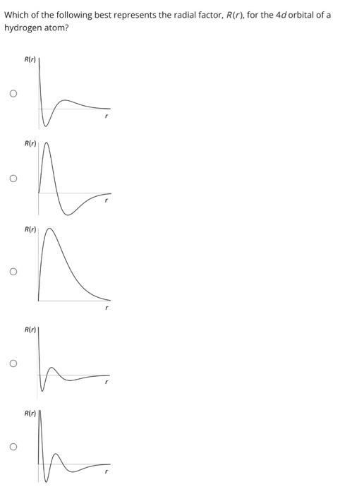 Solved Which of the following best represents the radial | Chegg.com