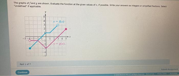 Solved The graphs of f and g are shown. Evaluate the | Chegg.com