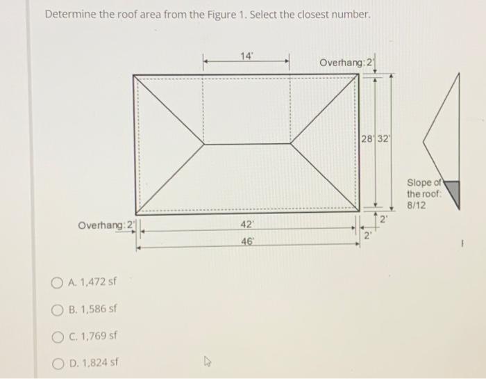 Solved Determine the roof area from the Figure 1. Select the | Chegg.com