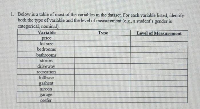 Solved Below is a table of most of the variables in the | Chegg.com