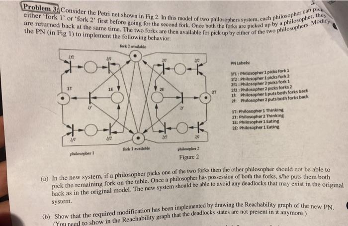 Solved Problem 3. Consider the Petri net shown in Fig 2. In | Chegg.com
