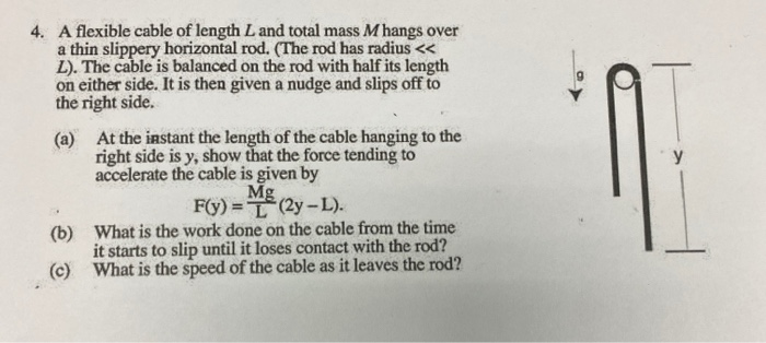 Solved 4. A flexible cable of length L and total mass M | Chegg.com