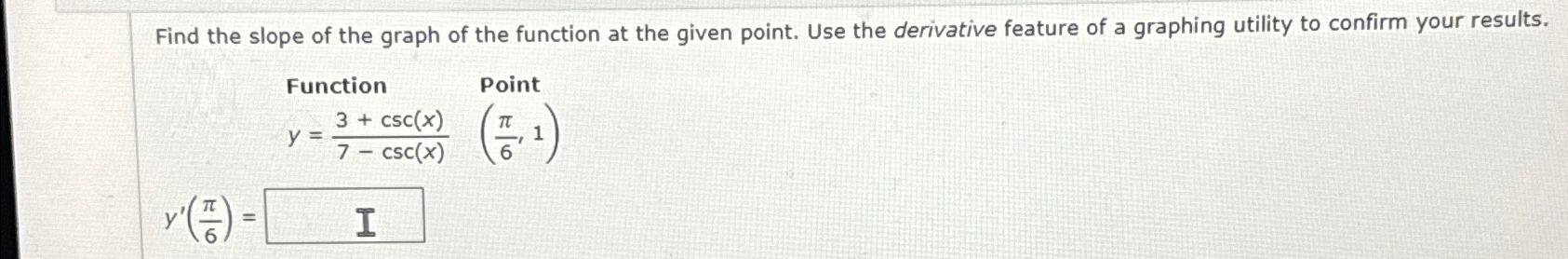 Solved Find the slope of the graph of the function at the | Chegg.com