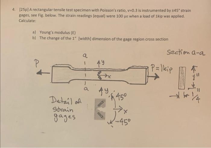 Solved 4. [25p) A rectangular tensile test specimen with | Chegg.com