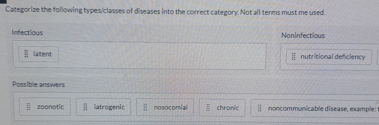 Solved Categorize the following types/classes of diseases | Chegg.com