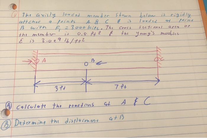 Mechanical Engineering Archive | February 15, 2020 | Chegg.com