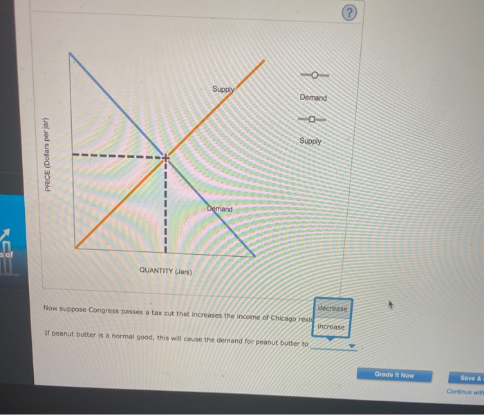 Solved Back to Assignment Attempts: Average: 11 7. Movements | Chegg.com