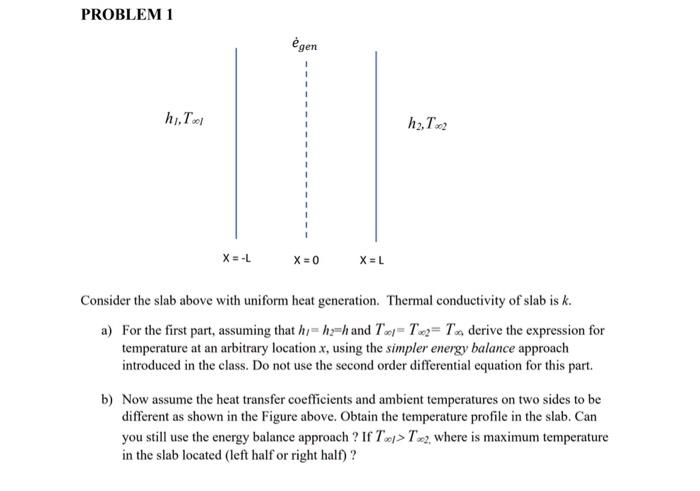 Solved PROBLEM 1 Consider the slab above with uniform heat | Chegg.com