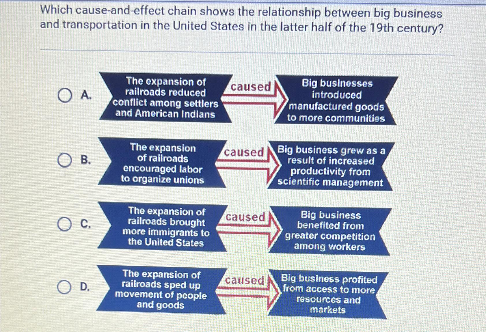 Solved Which cause-and-effect chain shows the relationship | Chegg.com