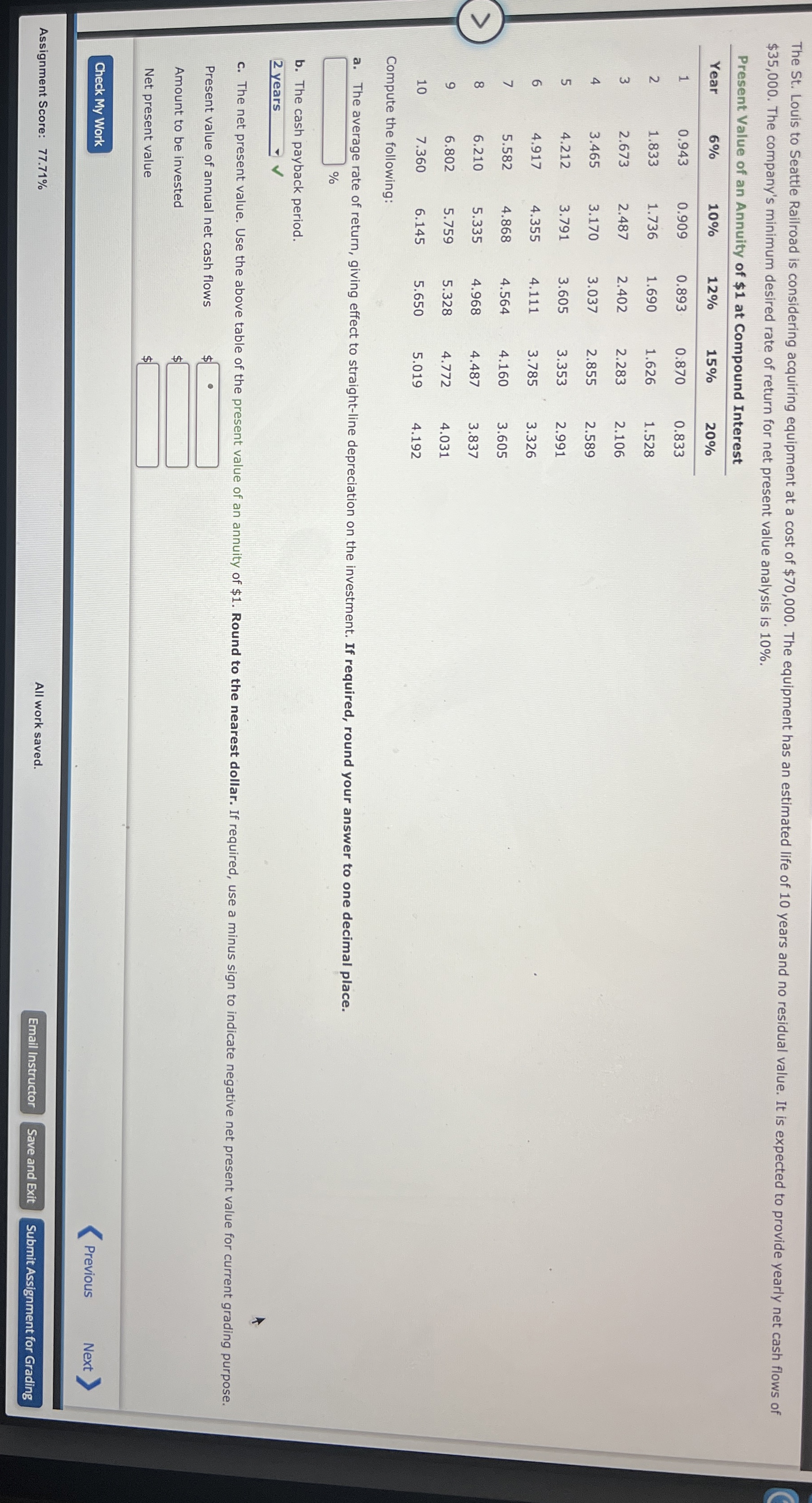 Solved $35,000. ﻿The company's minimum desired rate of | Chegg.com