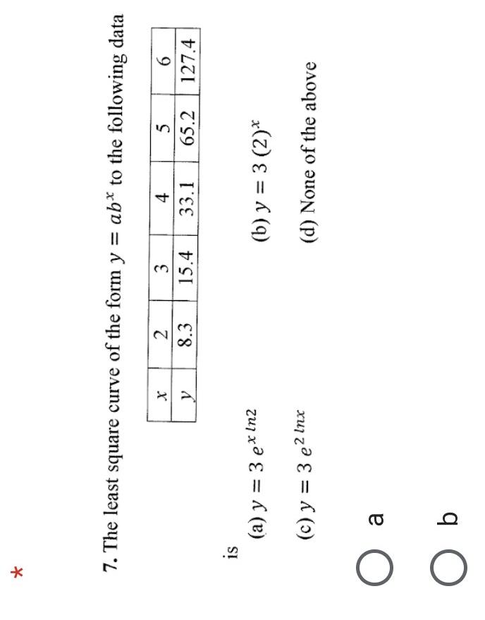 Solved 7. The least square curve of the form y=abx to the | Chegg.com