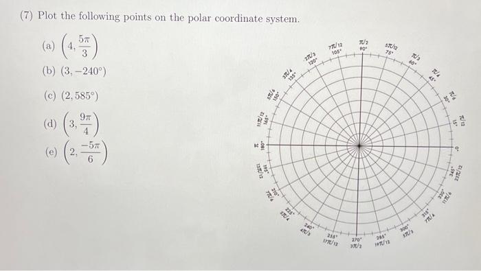 Solved (7) Plot the following points on the polar coordinate | Chegg.com