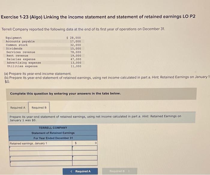Solved Exercise 1-23 (Algo) Linking the income statement and | Chegg.com