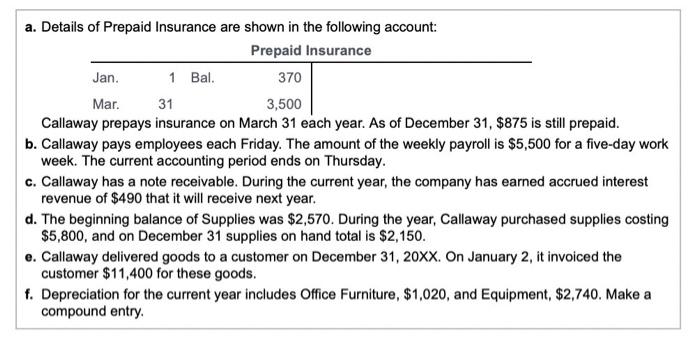 Solved a. Details of Prepaid Insurance are shown in the | Chegg.com