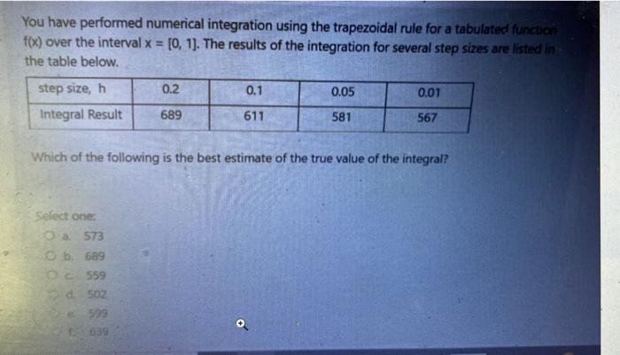 Solved You have performed numerical integration using the | Chegg.com