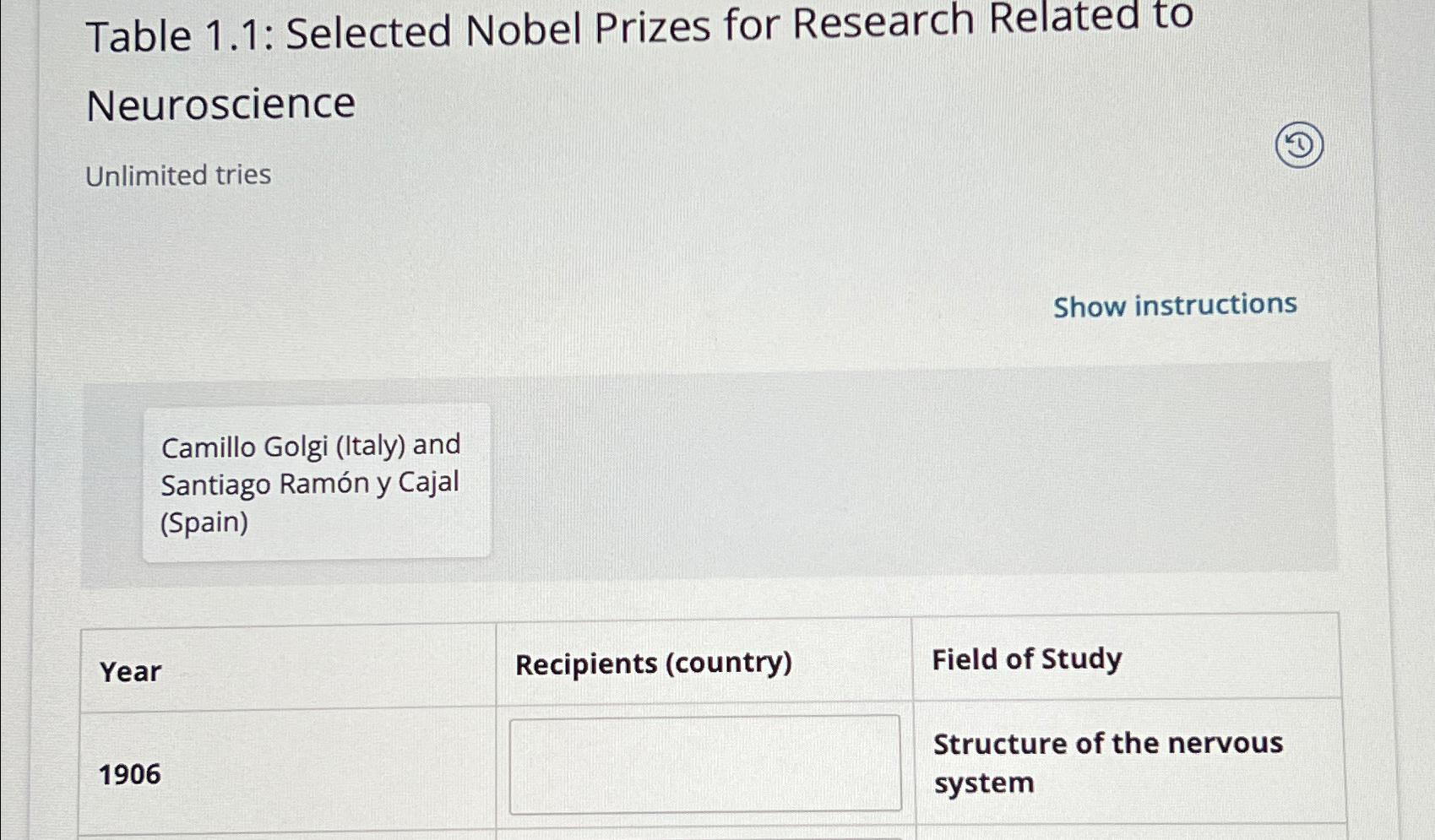 Solved Table 1.1: Selected Nobel Prizes for Research Related | Chegg.com