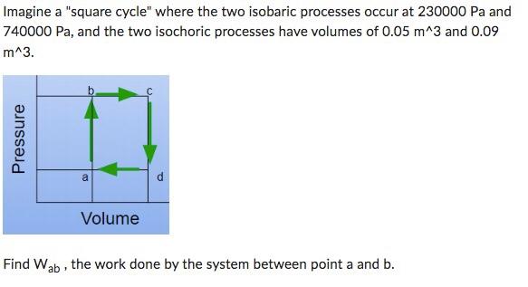 Solved Imagine a "square cycle" where the two isobaric | Chegg.com