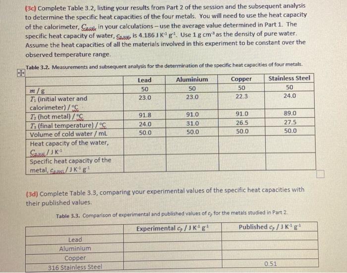 Solved Lab Session 3: Calorimetry (3a) Complete Table 3.1, | Chegg.com