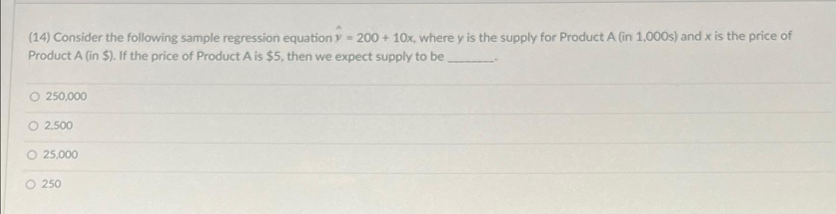 Solved (14) ﻿Consider the following sample regression | Chegg.com