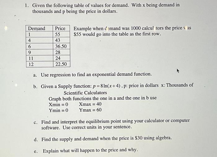 Solved 1. Given the following table of values for demand. | Chegg.com