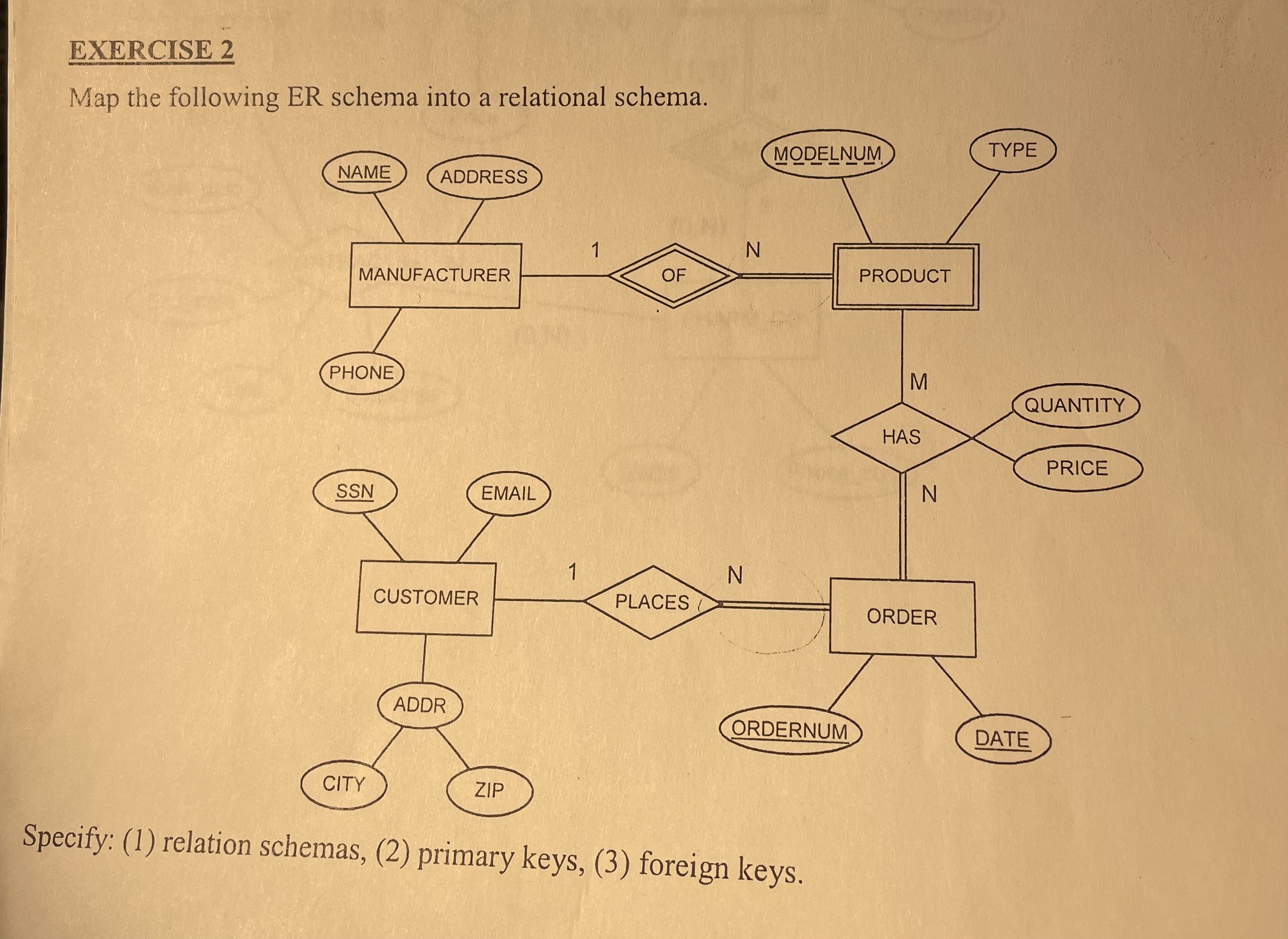 Solved make it coherantly mention primary keys and forign | Chegg.com