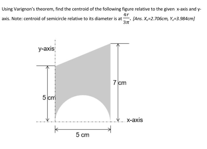Solved Using Varignon's theorem, find the centroid of the | Chegg.com